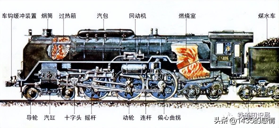 Where did the name "Train" come from? - iMedia