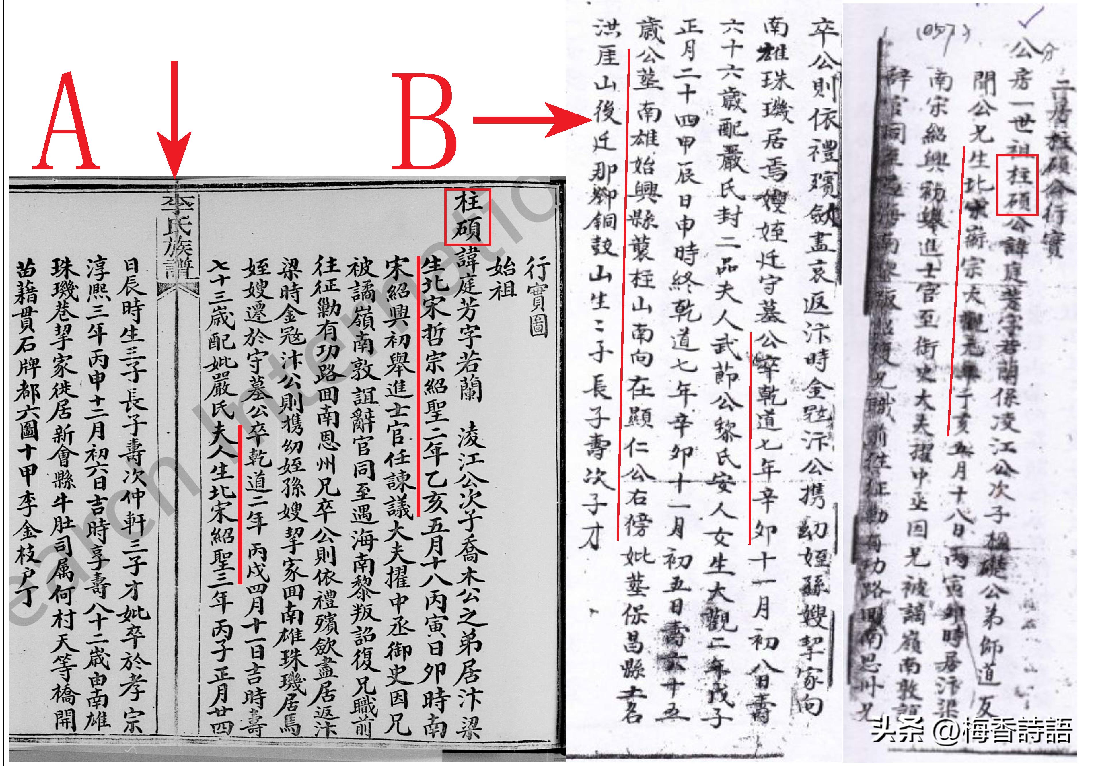 The third research on the ancestors of the Li clan in Wuyi: Tiandeng Li ...