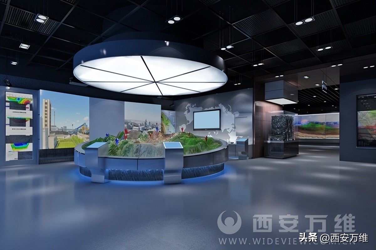 Digital exhibition hall - the perfect combination of technology and art ...