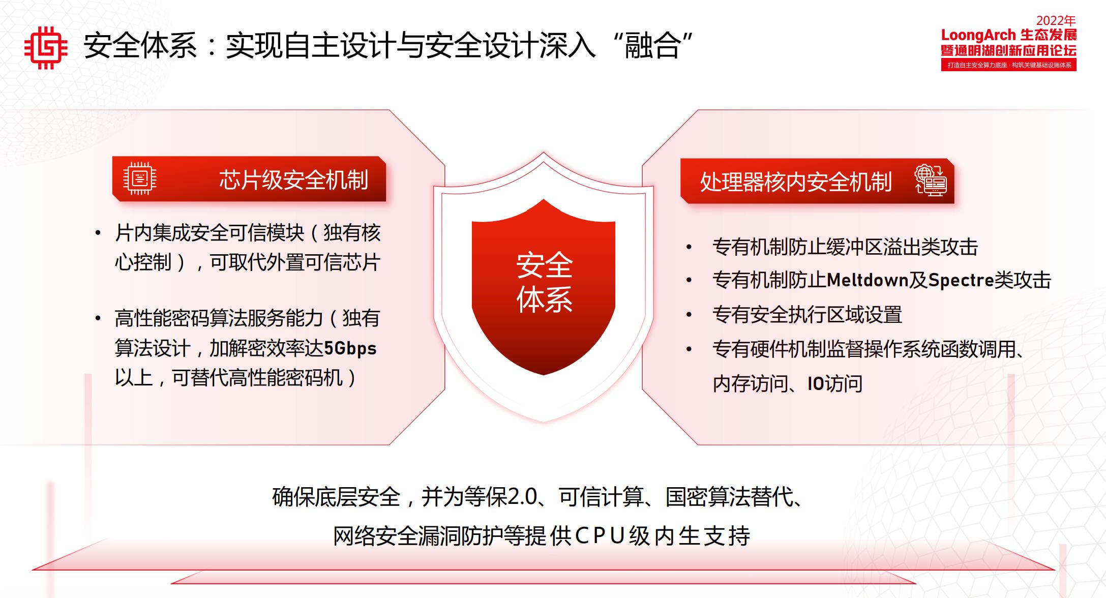 Loongson newly released 3C5000 server processor, which uses its own architecture to deduce super ...