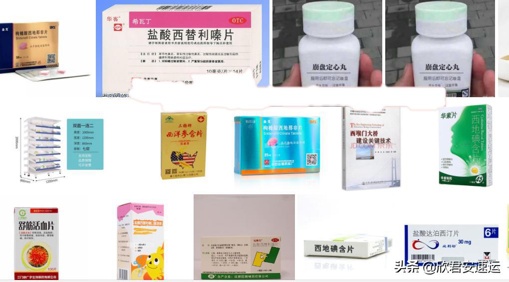 How to mail personal medicines abroad? - iNEWS