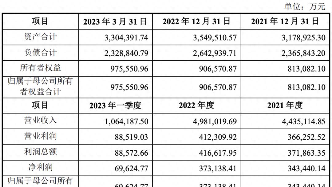 Recently, Ziguang shares fell nearly 7%! - iMedia