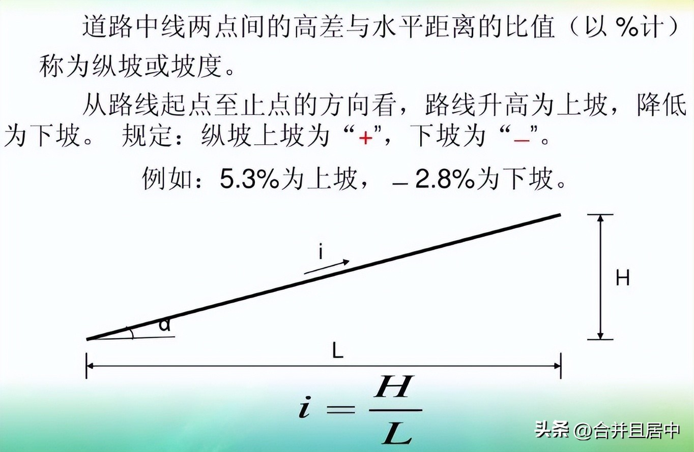 How to do safe highway long longitudinal slope design? - iMedia
