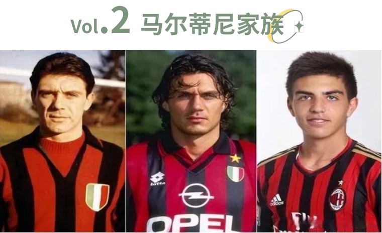 Inventory of those well-known football fathers and sons - iNEWS