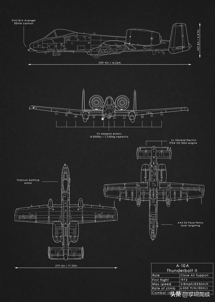 The Line Charm of Drawings——Aircraft View - iNEWS