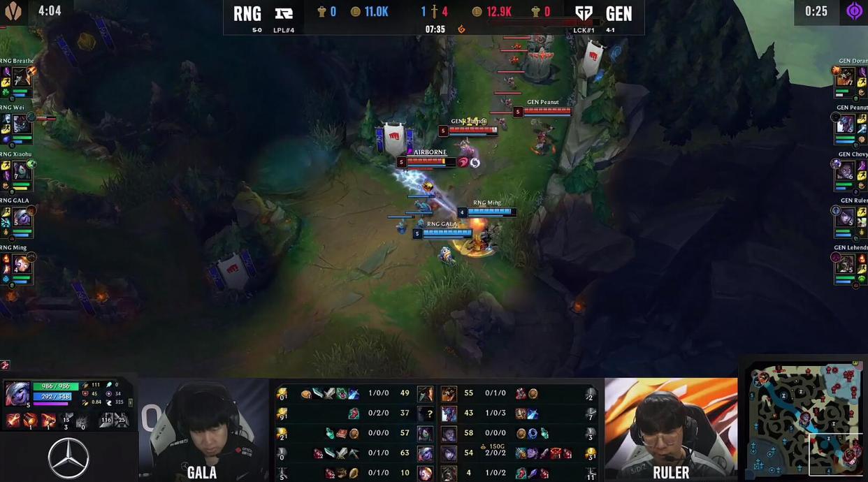 S12 Global Finals: Breathing alone and eating Doran is hard to stop RNG losing to GEN, the two ...