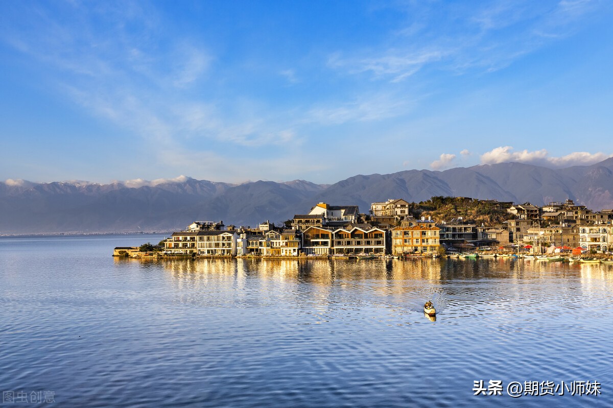 What are the objective laws of investment: Methodology - iNEWS