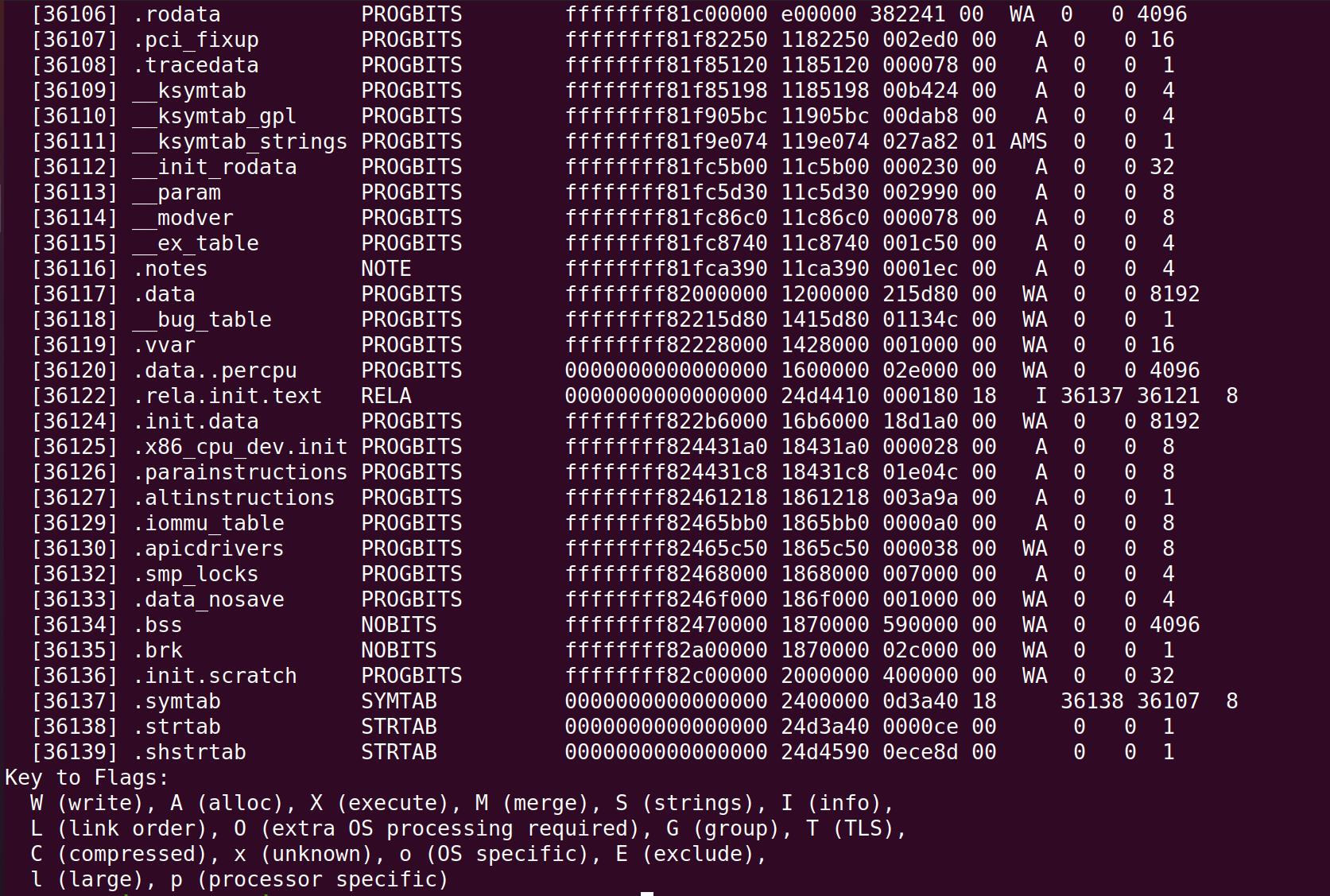 Kernel-Pwn-FGKASLR protection bypass - iNEWS