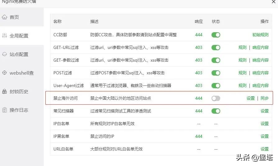 Sharing of practical skills of pagoda panel - pagoda panel acceleration ...