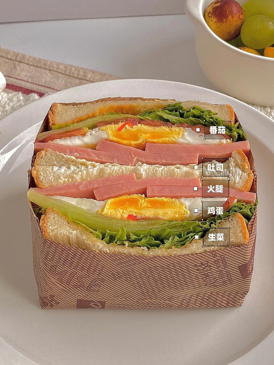 New way of sandwiches - iNEWS