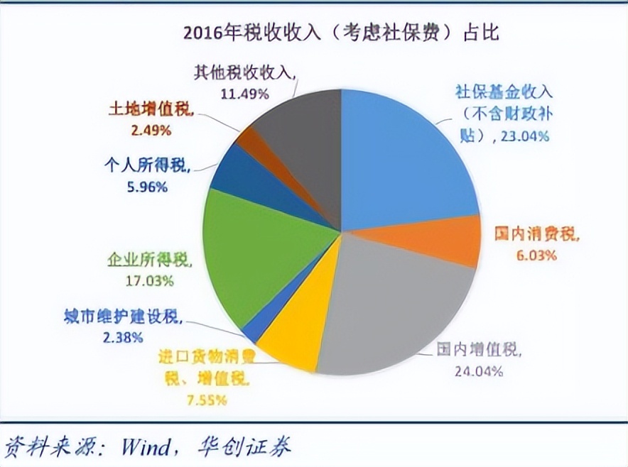 Analysis on the Promotion of Coordinated Economic Development by German ...