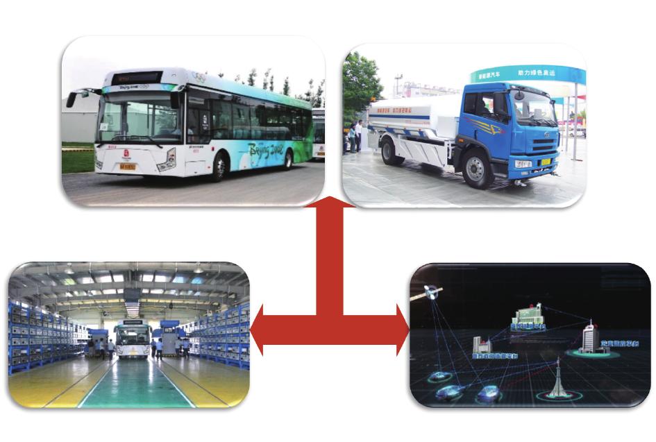 The development of new energy vehicles is a world consensus, research ...