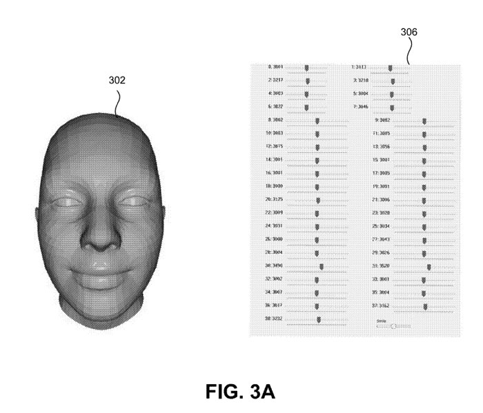 Qualcomm Patent Shares Using Facial Landmark Information to Optimize AR ...