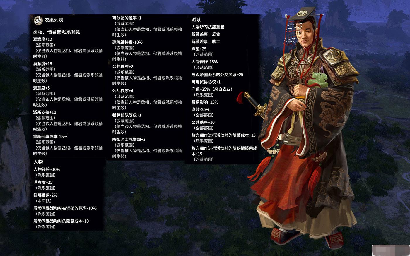 If Liu Bei really unified China in the end and revived the Han Dynasty ...