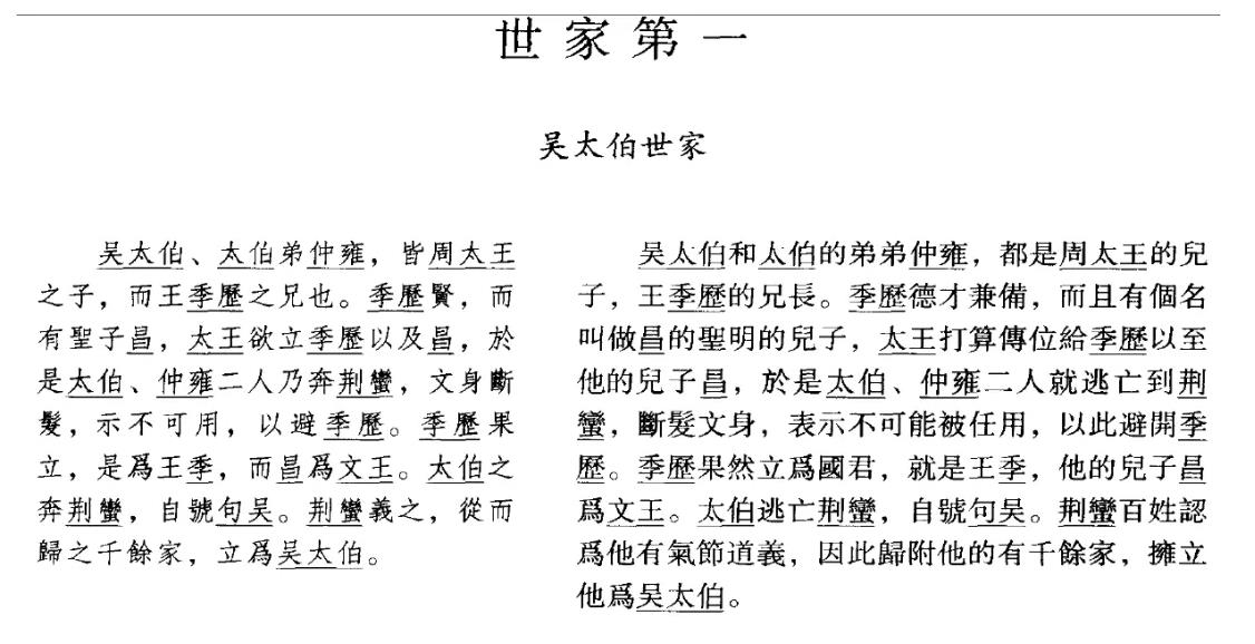 Taibo and Zhongyong, the ancestors of the Wu nationality, a brief ...