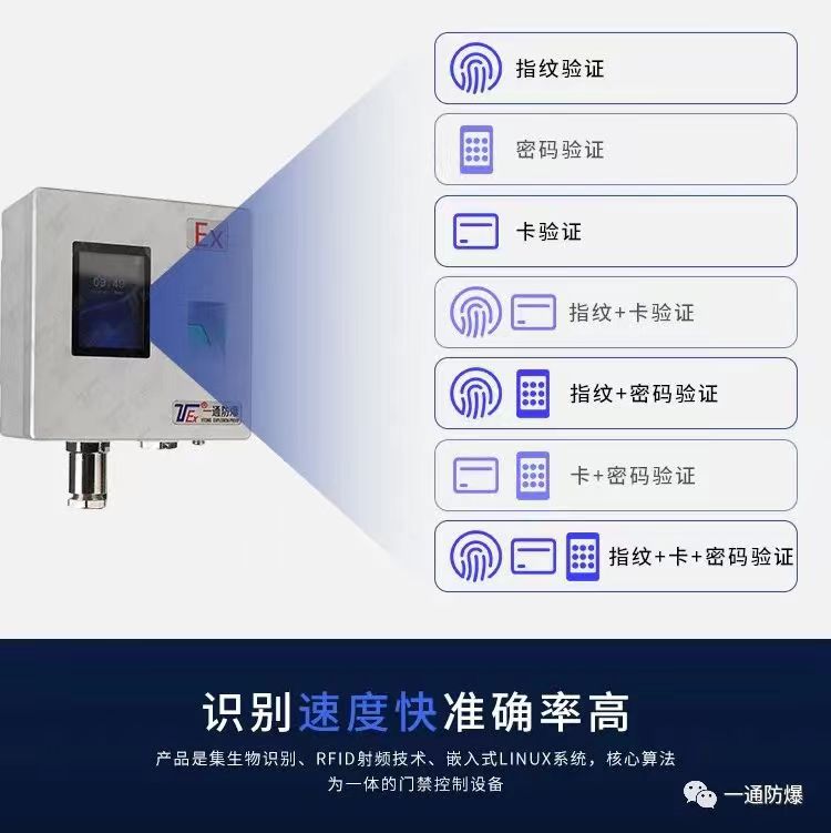 Safe explosion-proof, fast identification, one-way explosion-proof ...