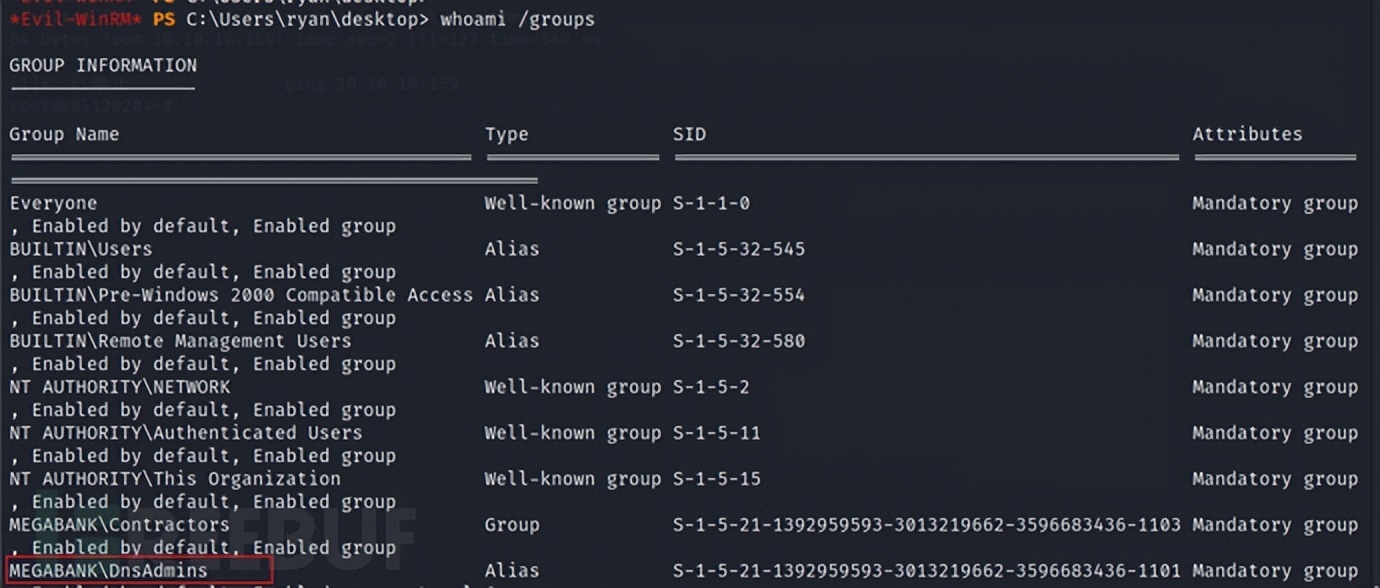AD-Resolute詳解 - 頭條匯