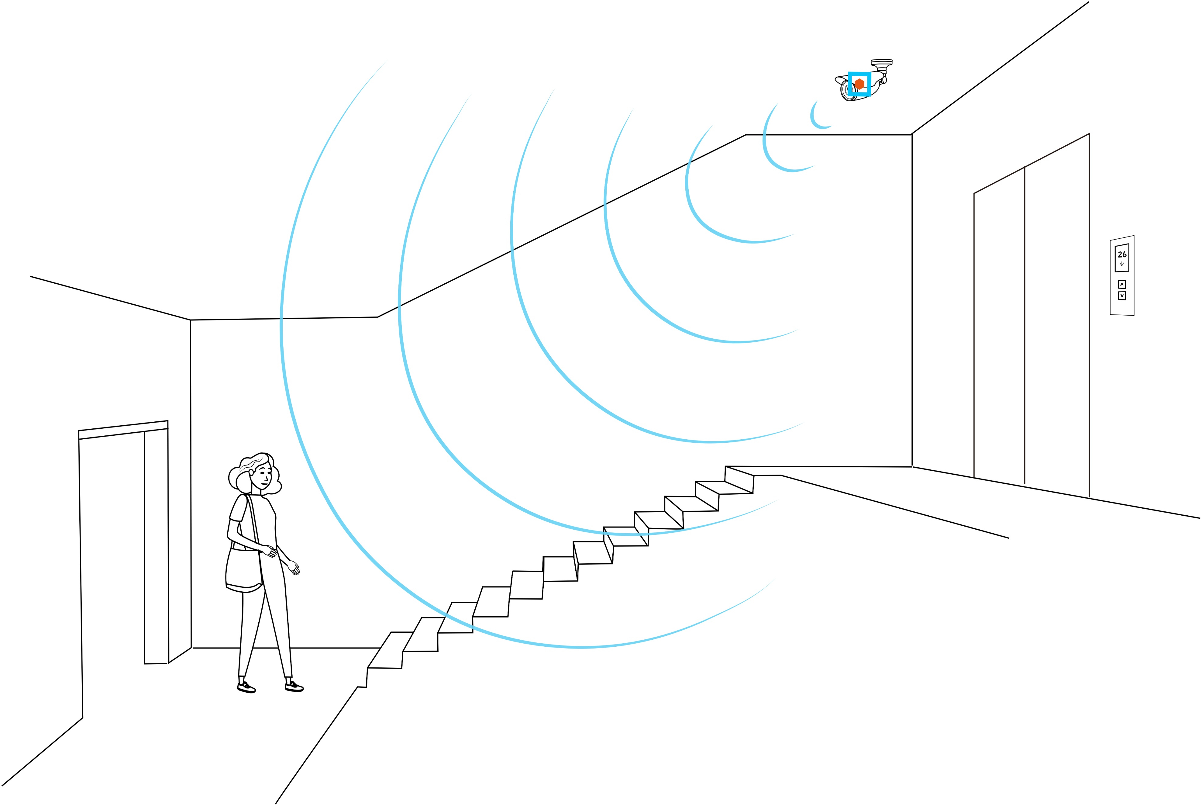 Common skills of millimeter wave radar, have you got it? - iNEWS