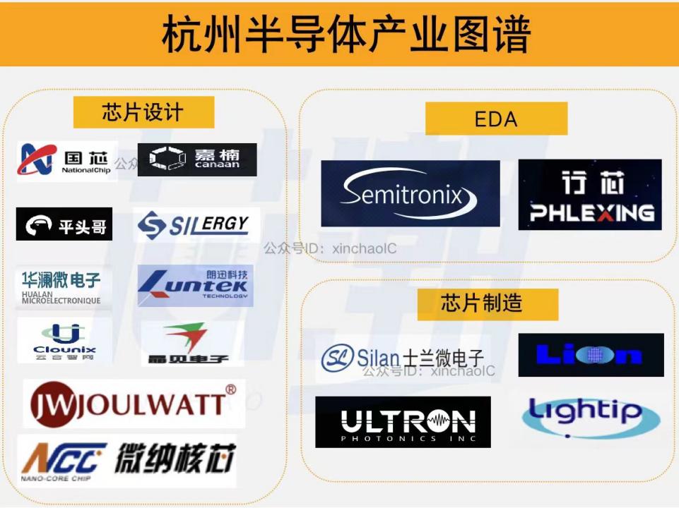 Hangzhou, the rise of Internet celebrity "core" city - iMedia