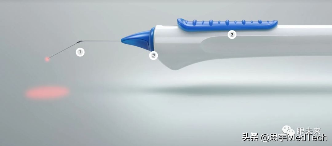 Treat glaucoma! New minimally invasive device approved by FDA - iNEWS