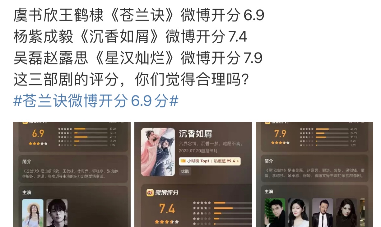 Yang Zichengyi's fans formed a group to give "Canglan Jue" one star?This has caused ...