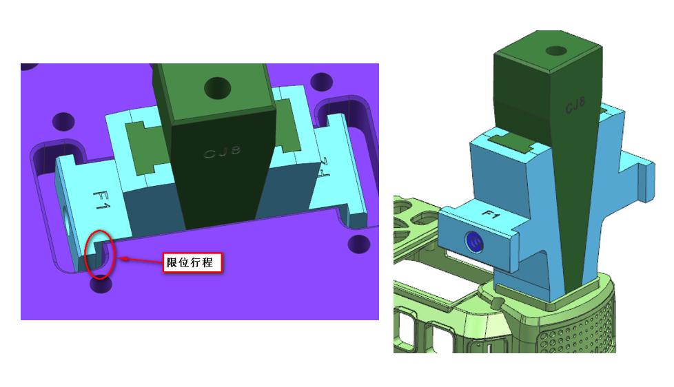 The classic structure of the front in-mold slider - iNEWS
