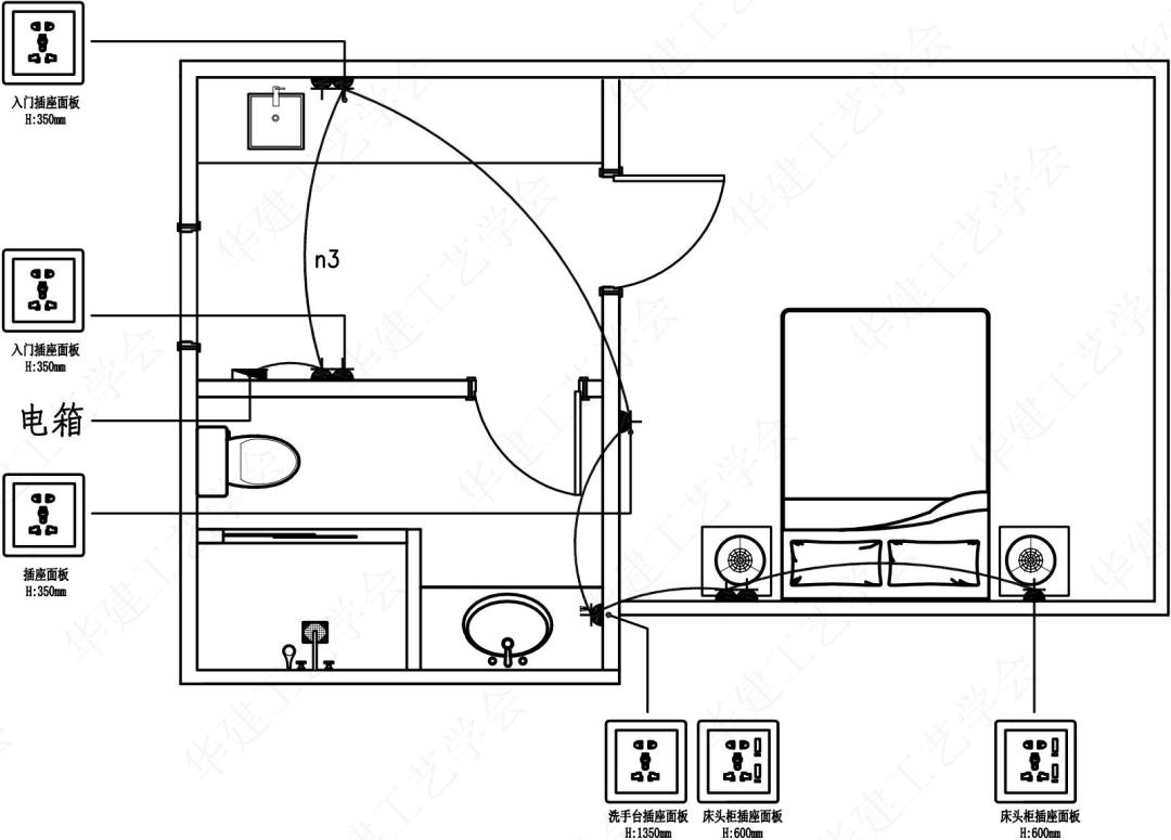 Interior Design Construction Drawing Legends (HJSJ Beginner's Guide ...