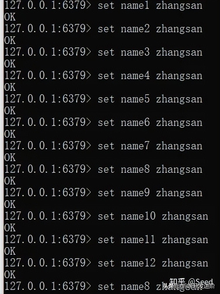 Redis原理詳解系列-part1-RDB持久化 - 資訊咖