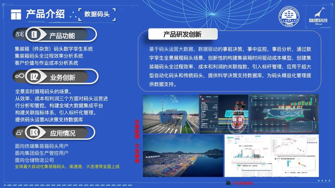 Milo Technology - Make the city more beautiful and the port smarter - iNEWS