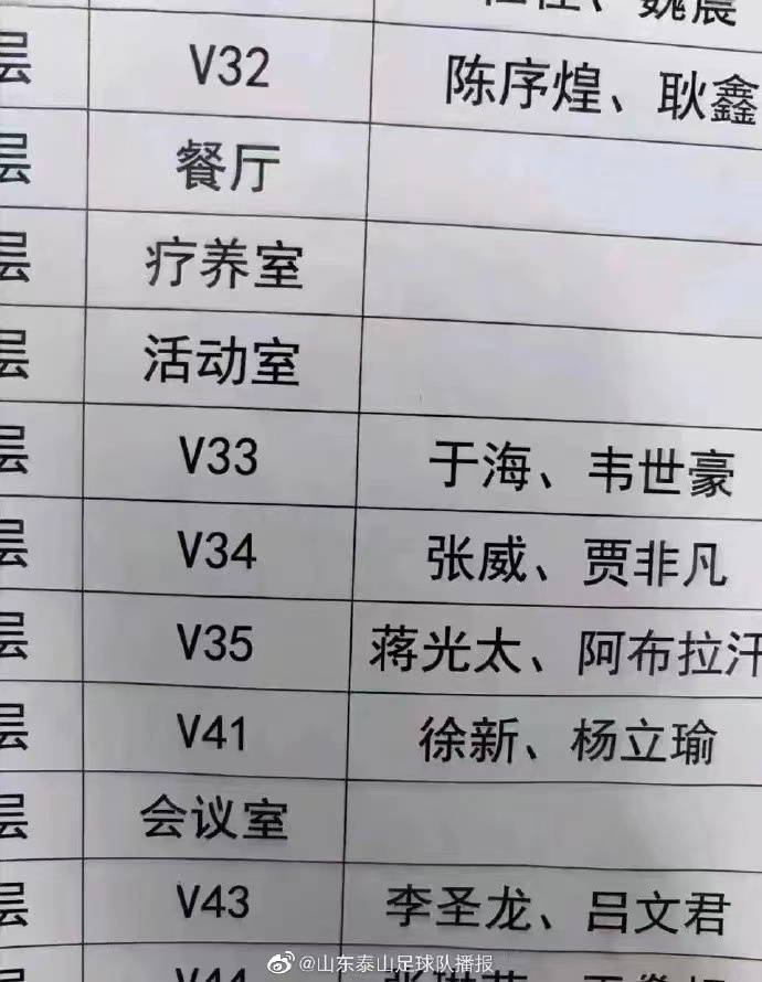 The media broke the news: the former Barcelona coach is expected to ...