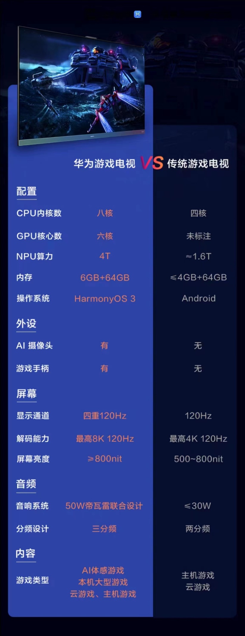 Huawei's smart screen family adds a new product that is both a TV and a ...