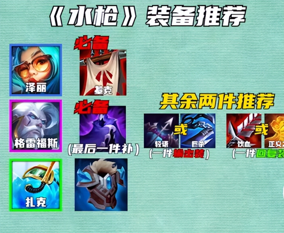 At the end of the season of Genting Game, score the top lineup!You can ...