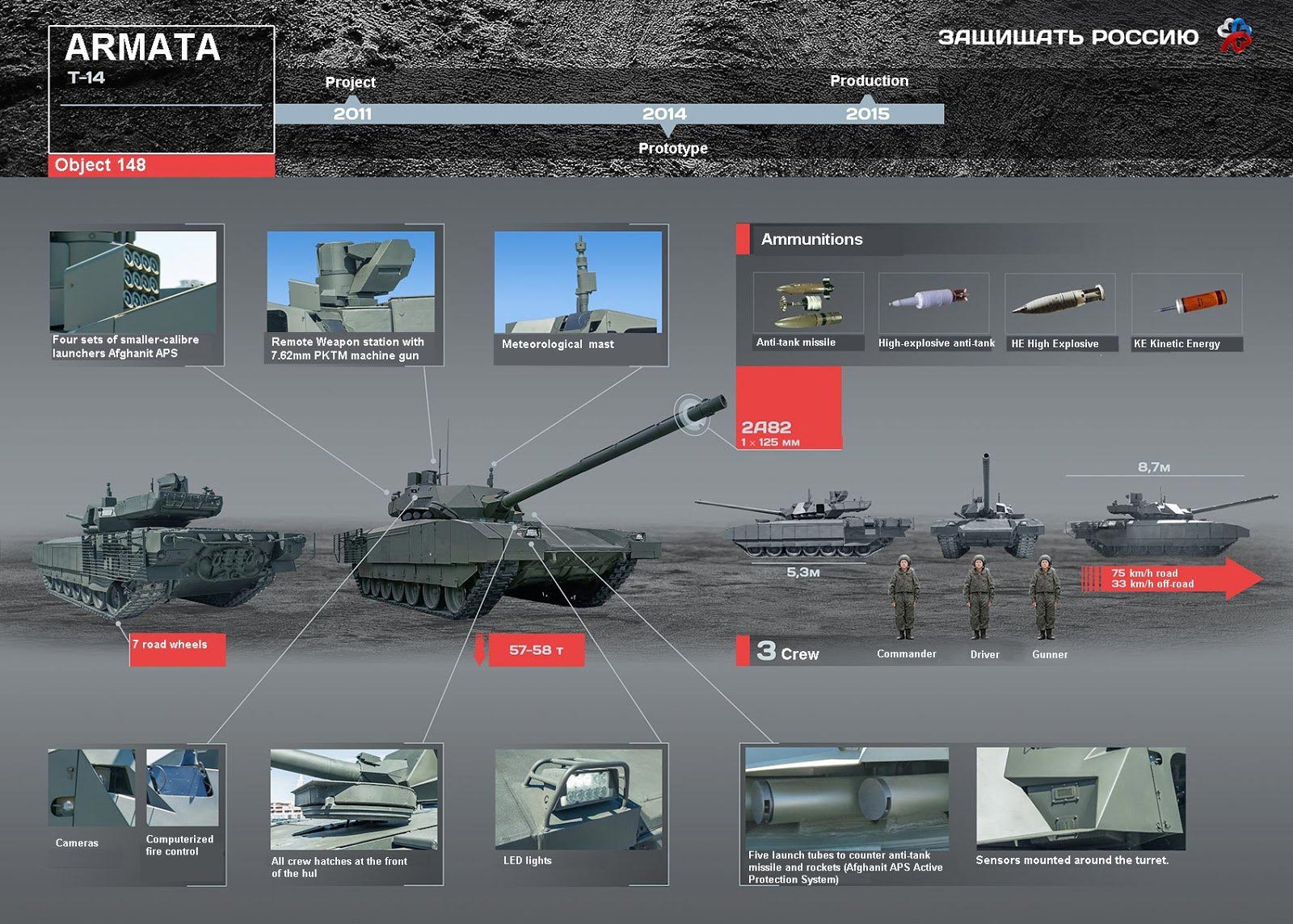 T-14「阿瑪塔」主戰坦克 - 頭條匯