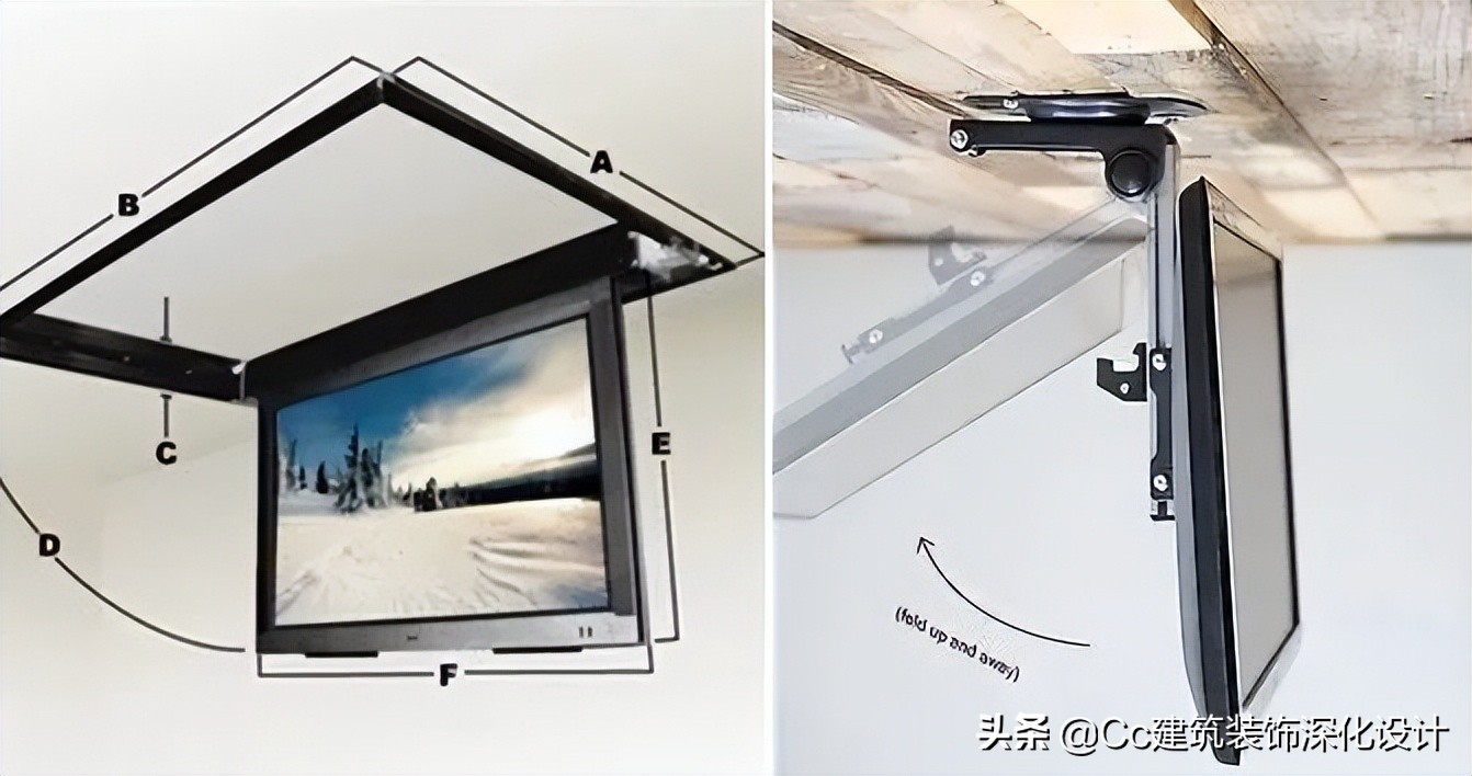 "Rotating TV" Rotating TV shape, how to deepen the design? - iNEWS