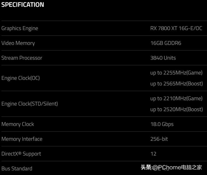PC fresh report: AMD's financial report released Godson's new processor ...