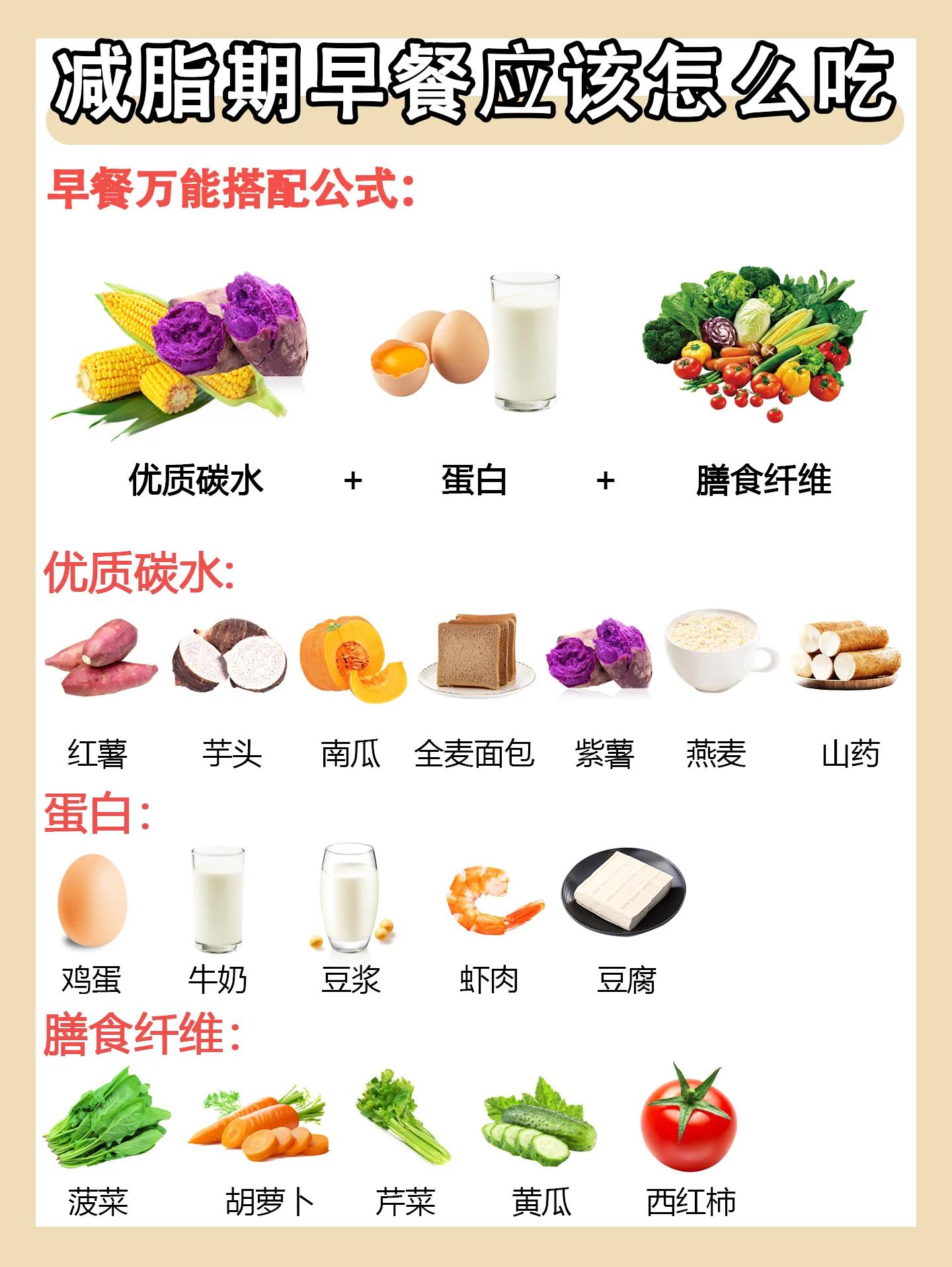 Dietary taboos in the morning, middle and evening, three-meal diet ...