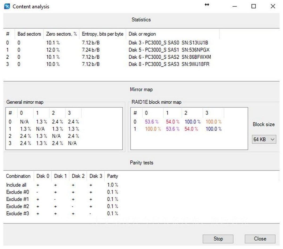 ReclaiMe Pro Data Recovery Expert Notes: Rare RAID - iNEWS