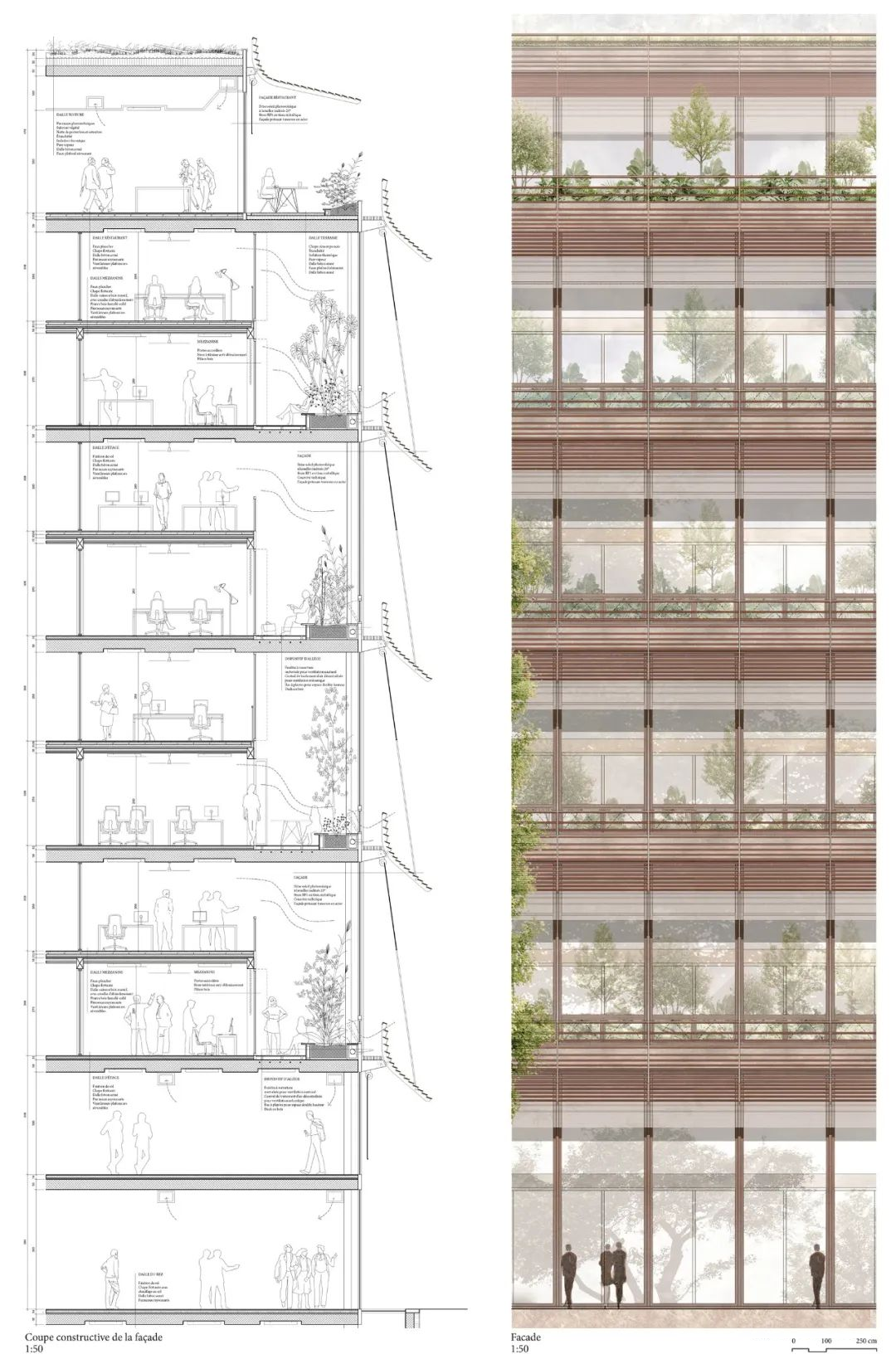 IOM Geneva Headquarters Building Project Architectural Design ...