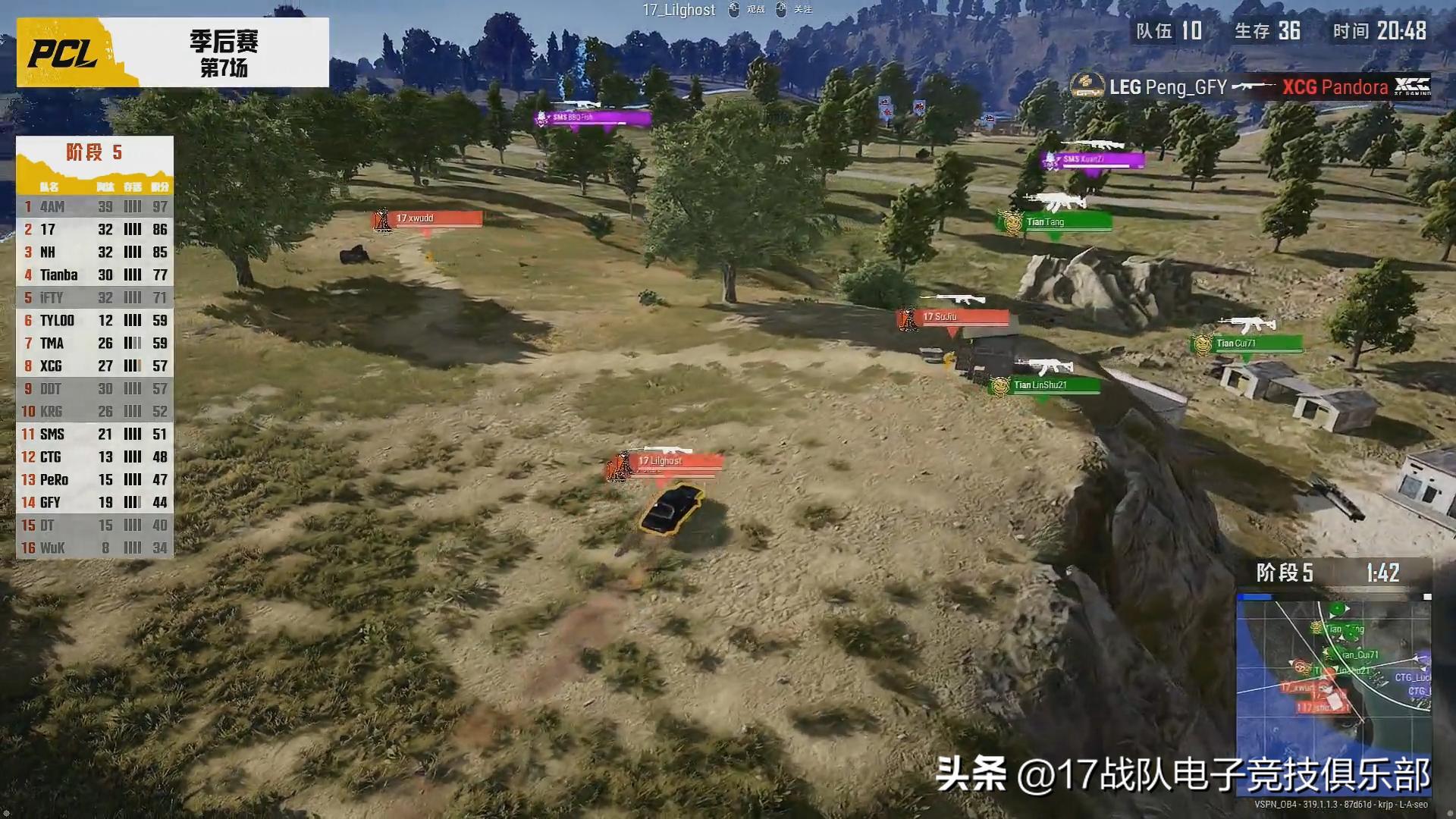 PUBG Mobile PCL Summer Split: 43 points on the second day of the 17th ...