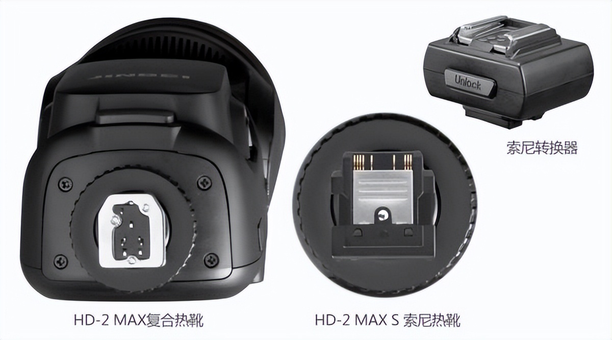Photographer's new favorite Jinbei HD-2max professional on-camera flash - iNEWS