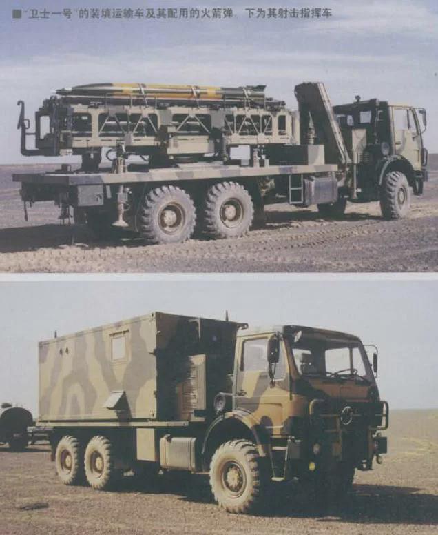 The world's best rocket launcher - China's "Guardian-2D": a range of ...