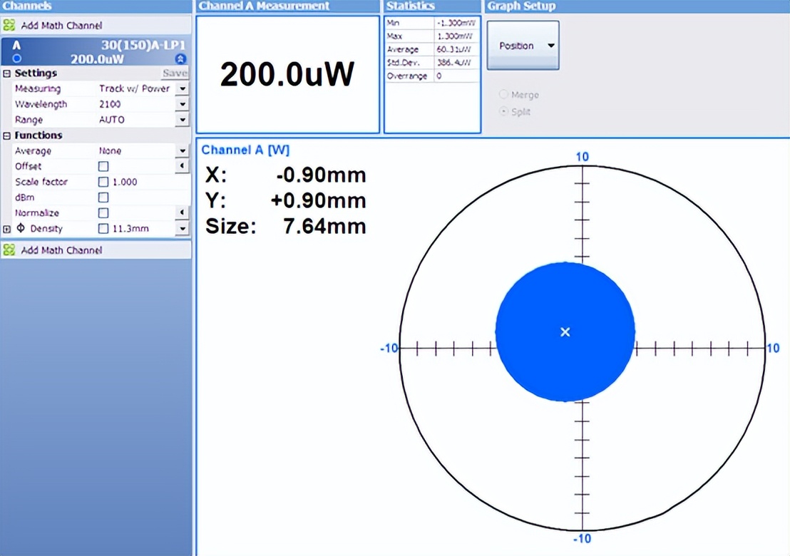 How Laser Power Meters and Energy Meters Work - iNEWS