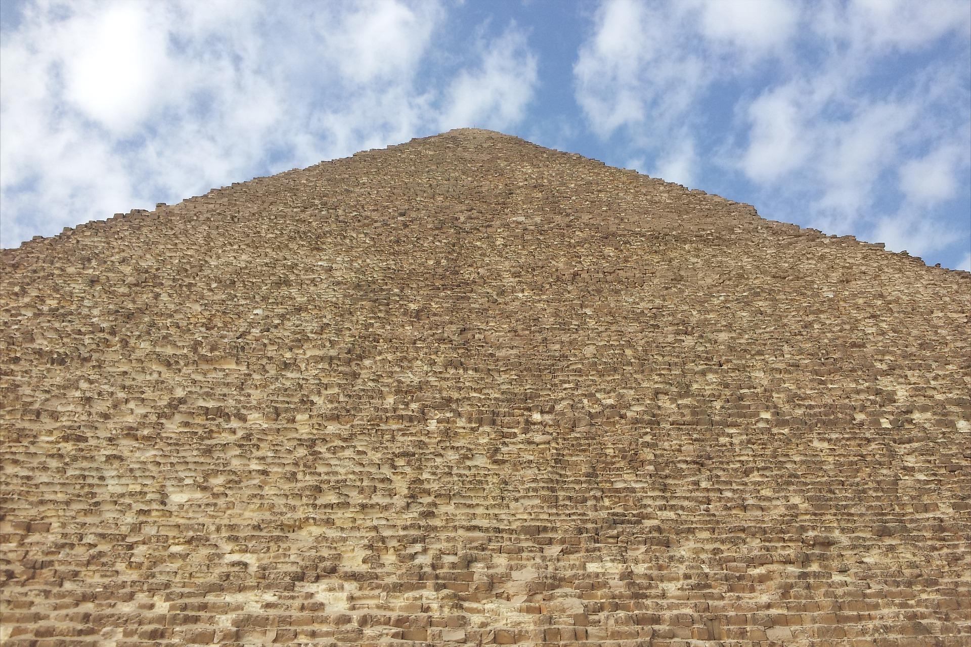 How much do you know about the four ancient civilizations in the world ...