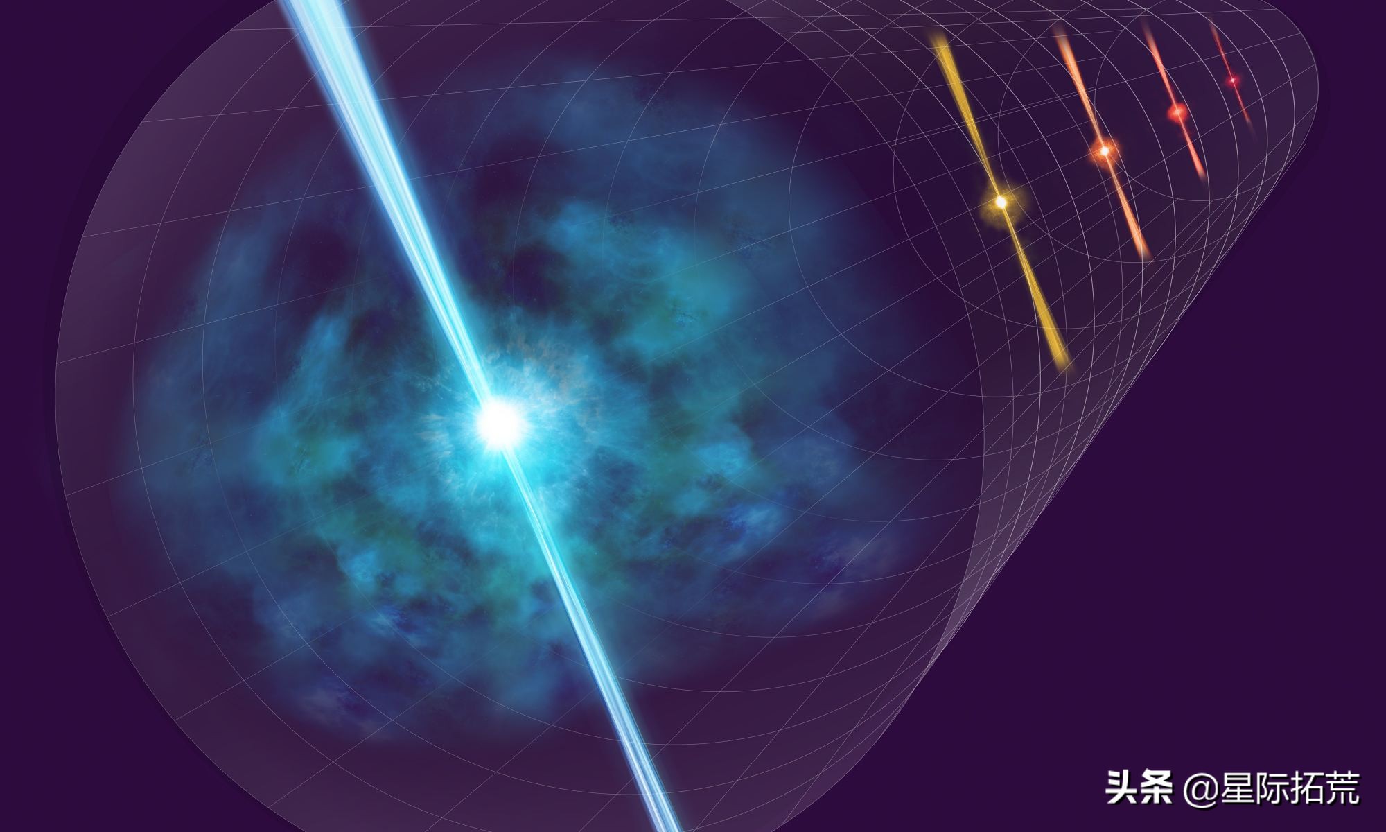 Gamma-ray bursts could help astronomers measure vast distances across ...