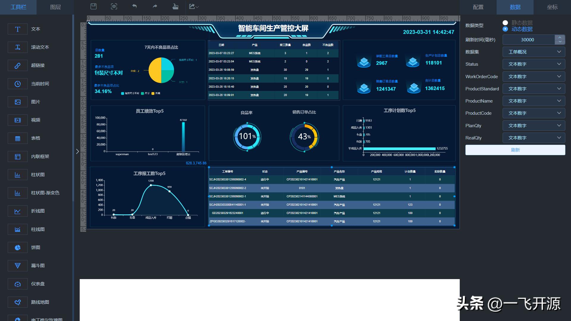 [Open source] Open source MES system, exquisite large-screen kanban ...