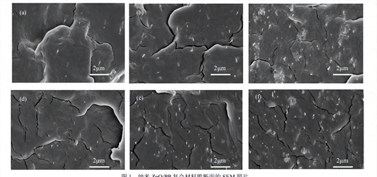 Effect of stearic acid in nano-ZnO filled polypropylene: rheology and ...