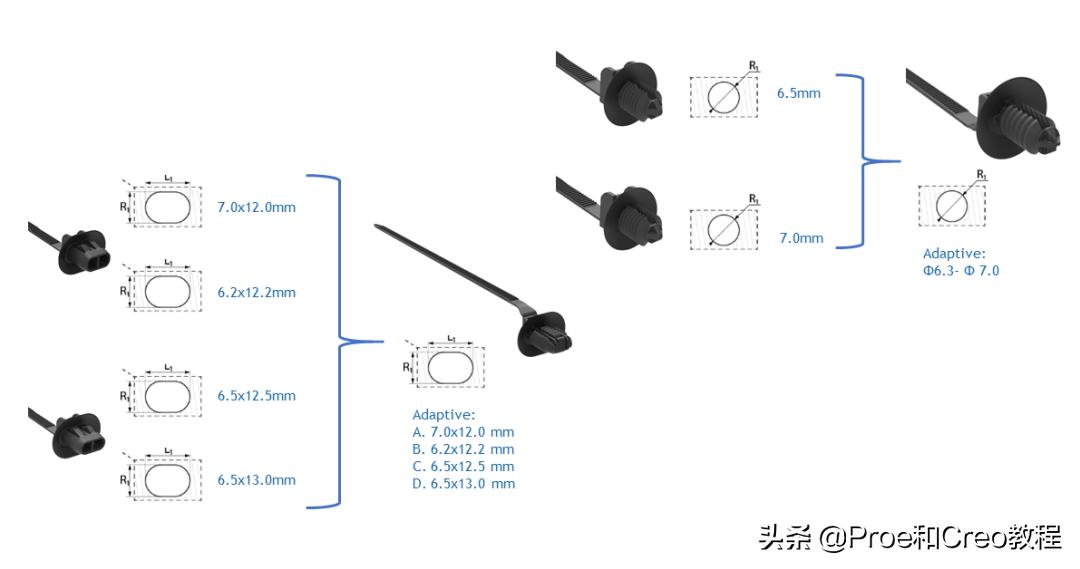 DFMA classic application case--ARaymond fastener series products - iNEWS