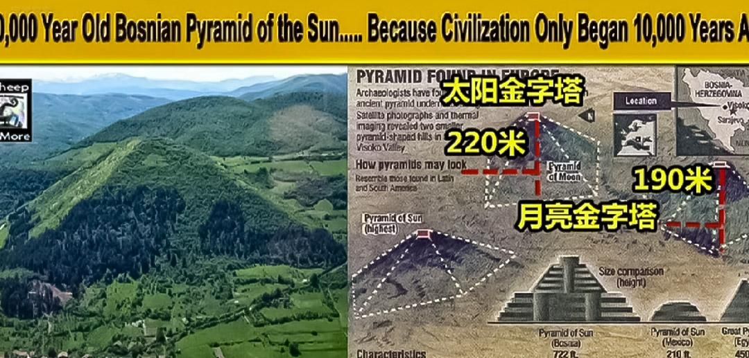A pyramid from 30,000 years ago, it is still sending radio waves to ...