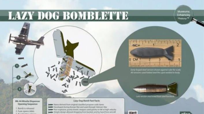 Mainly used to hit people, a US military bomb can rush to the ground ...