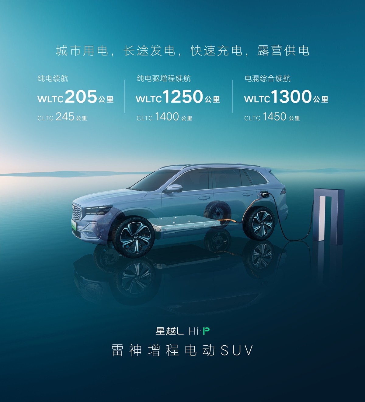 "Performance + 0 anxiety is all you need" is more versatile than the ...